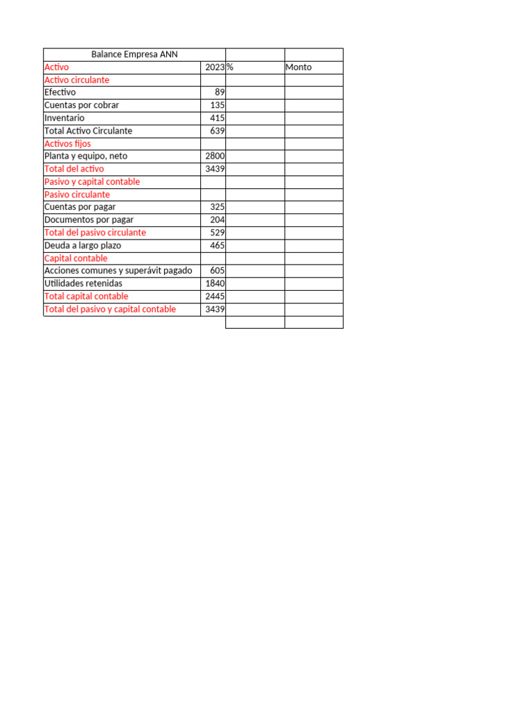 1 - Calculos de Porcentajes Del Balance y EERR Ejercicio | PDF | Contabilidad | Hoja de balance