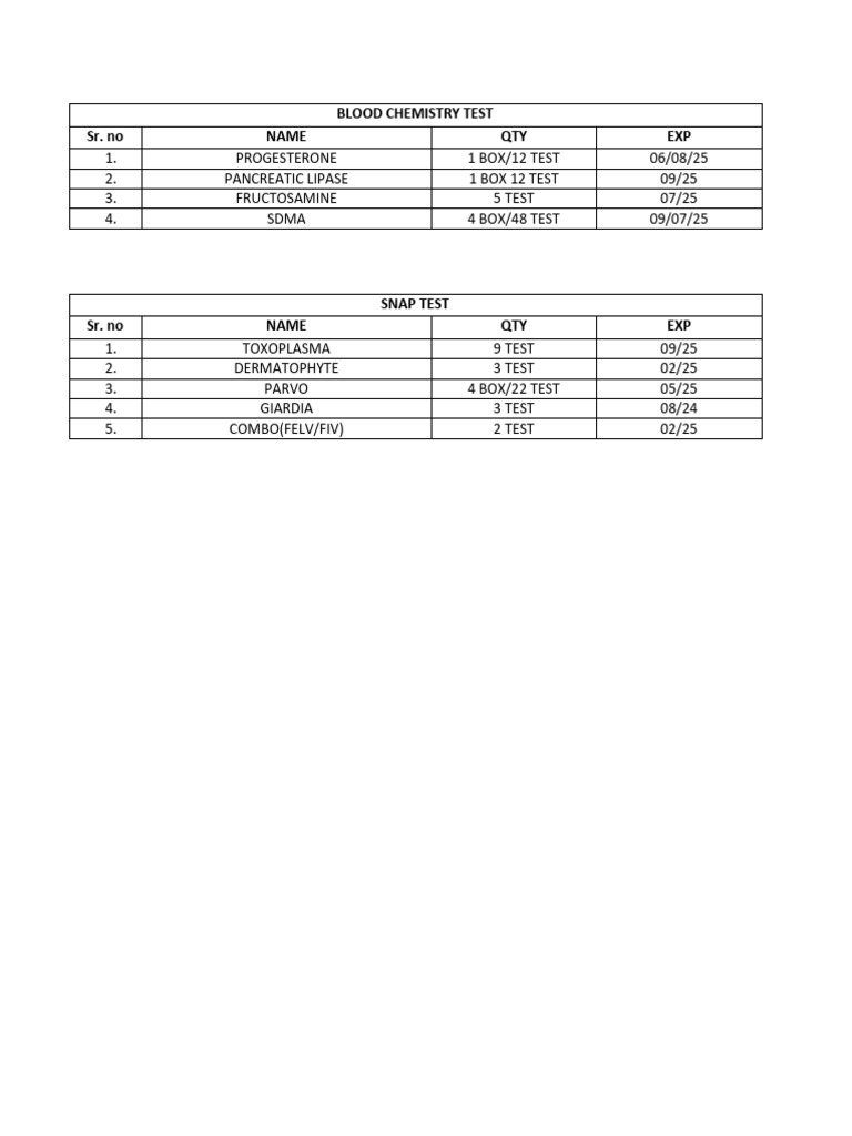 Blood Chemistry Test | PDF