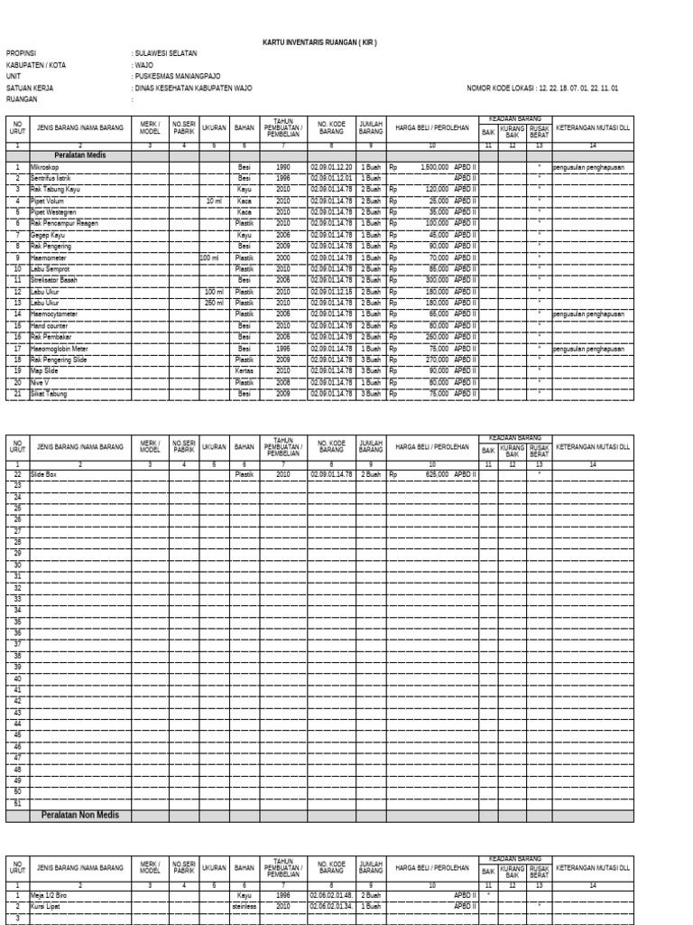 Format KIR (Kartu Inventaris Ruangan) | PDF