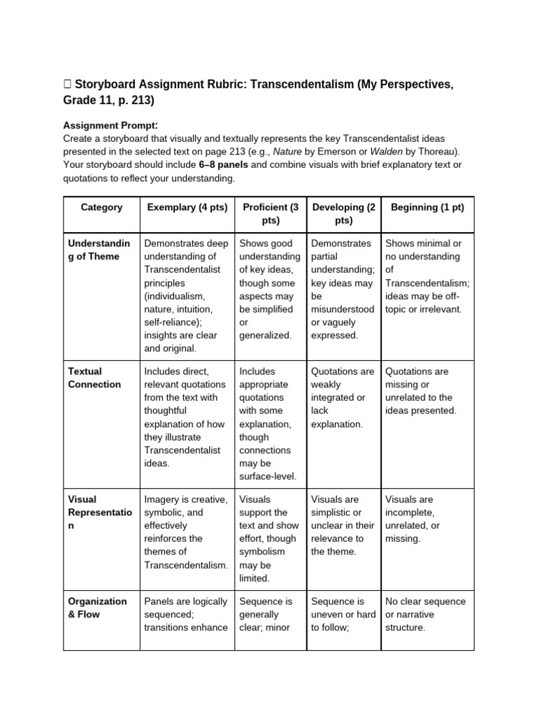Eng+11+Copy+of+Storyboard+Assignment+Rubric (1) | PDF | Transcendentalism