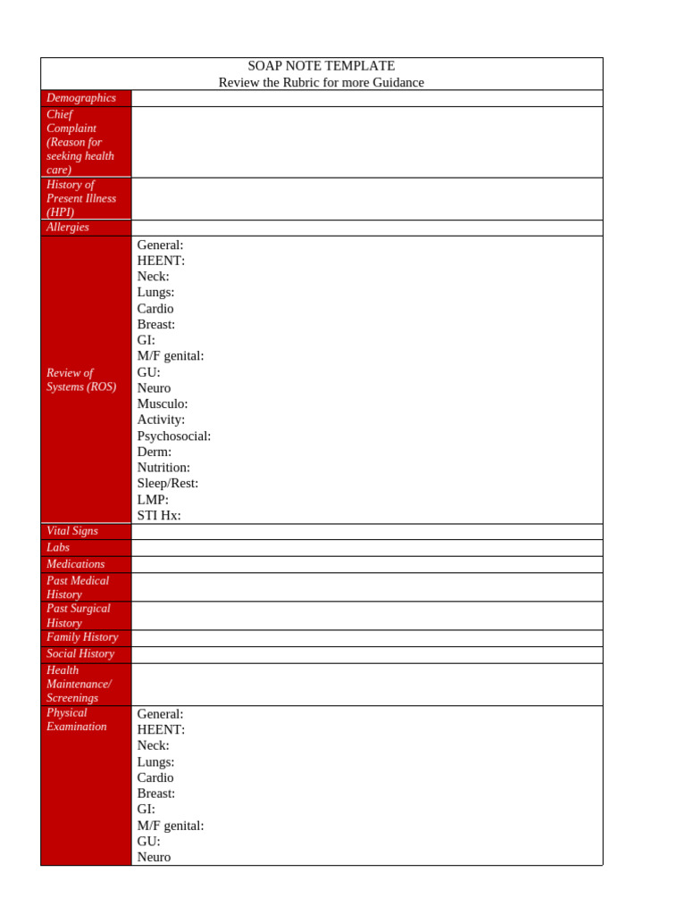 SOAP Note Template | PDF