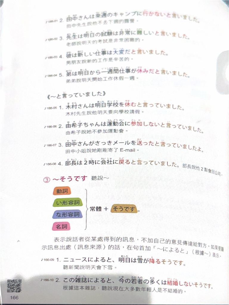 Scan Book | PDF