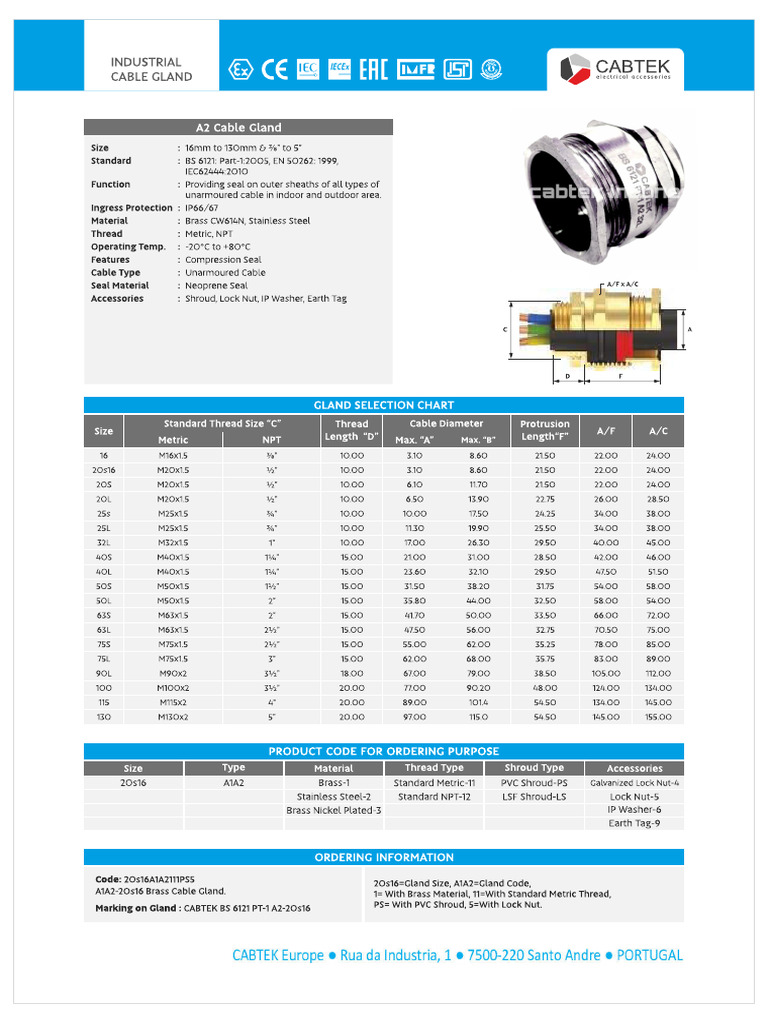 Datasheet Cabtek A2 | PDF