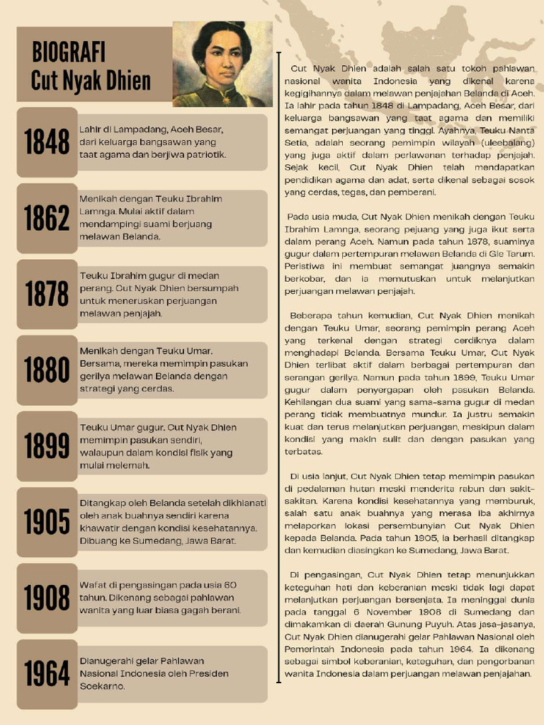 Poster Tokoh Hari Pahlawan Ilustrasi Krem - 20250427 - 120050 - 0000 | PDF