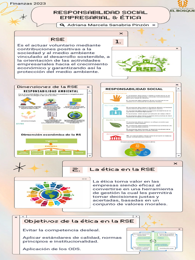 Infografia RSE Etica SANABRIA Adriana | PDF | Responsabilidad social ...