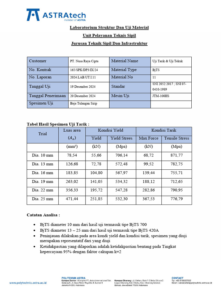 Hasil Uji Tarik Baja Tulangan BjTS | PDF