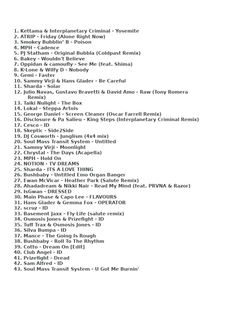 Sammy Virji - After Hours With Sam Alfred | PDF