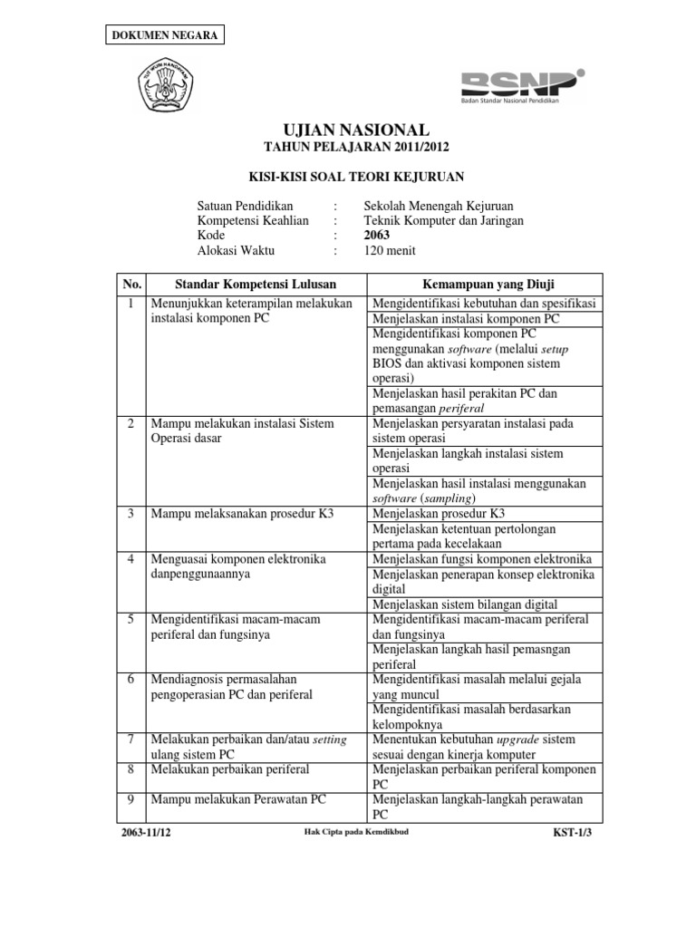 2063-KST-Teknik Komputer Dan Jaringan | PDF