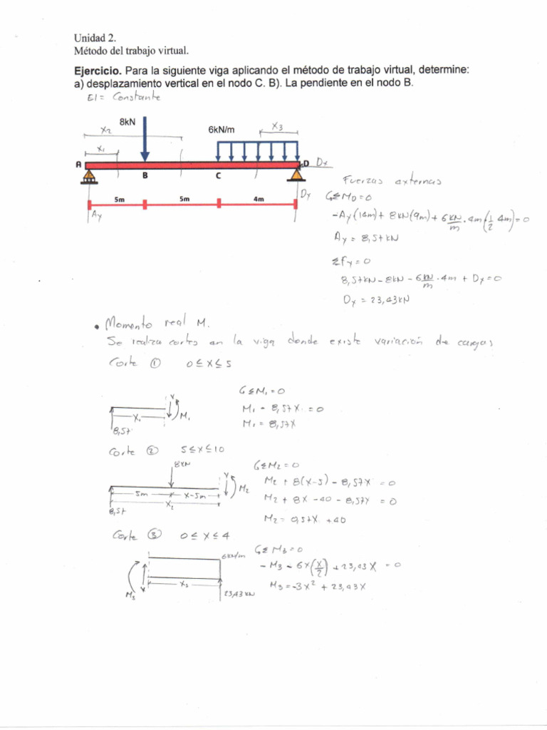 Ejercicio 1. Viga Trabajo Virtual | PDF