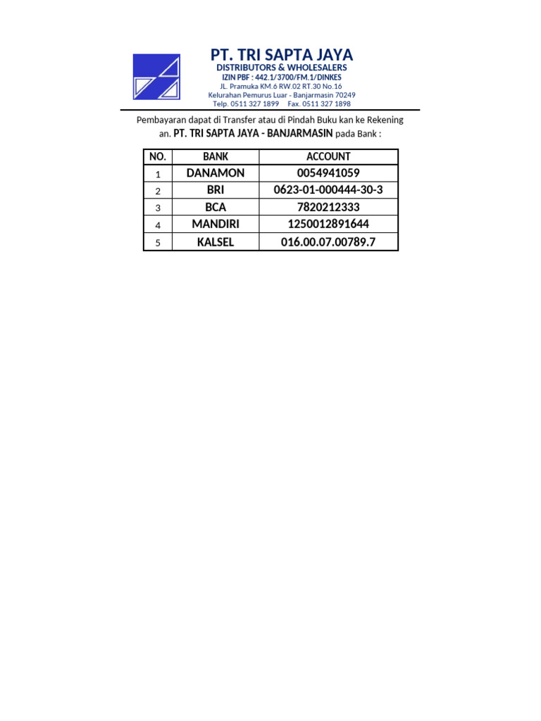 Format Kartu Nama | PDF