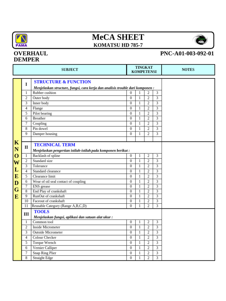 Komatsu HD 785-7 Overhaul Guide | PDF