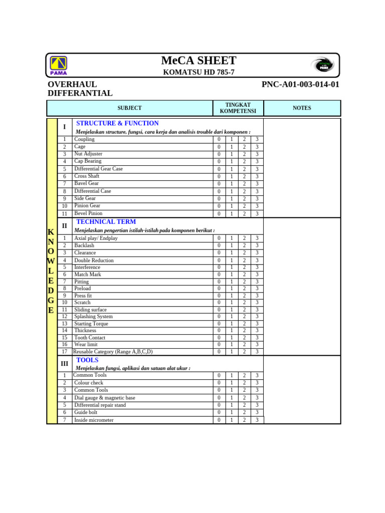 Komatsu HD 785-7 Differential Overhaul Guide | PDF | Gear | Mechanics