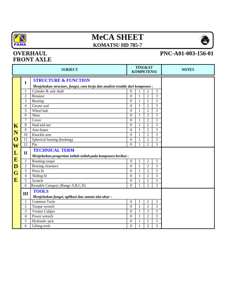 Overhaul Front Axle HD 785-7 | PDF | Axle | Vehicle Parts