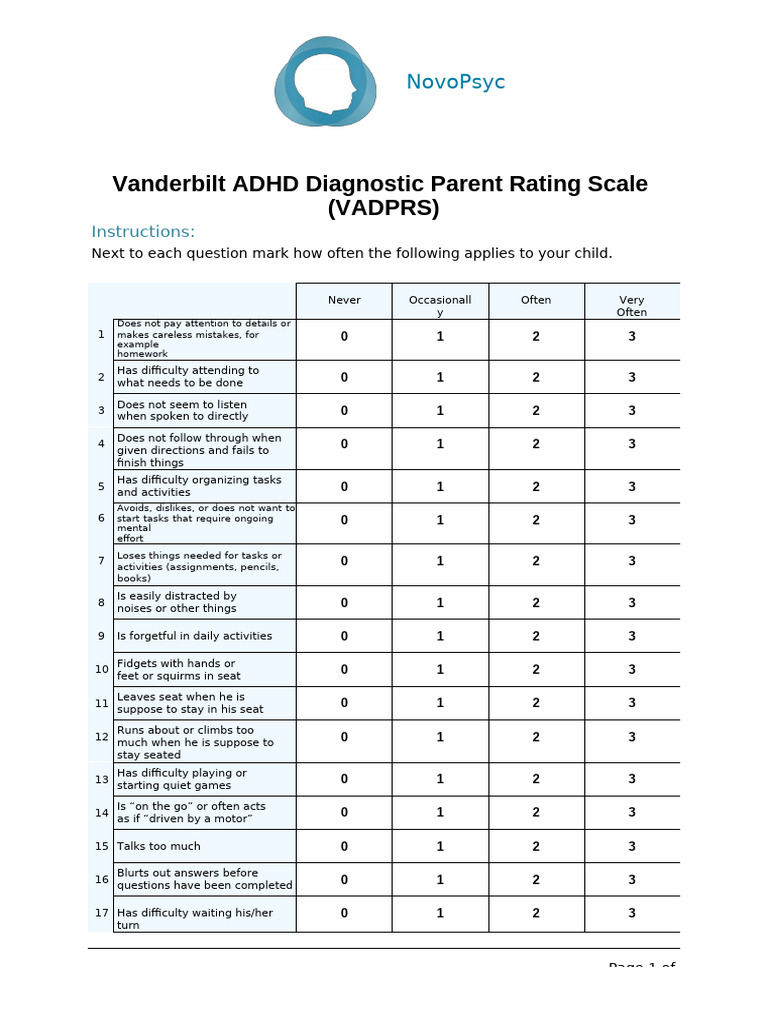 ADHD - (screening) Vanderbilt ADHD Diagnostic Parent Rating Scale | PDF ...
