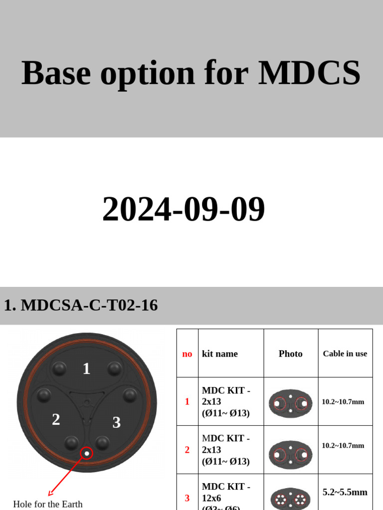 Base Option For MDC - M | PDF