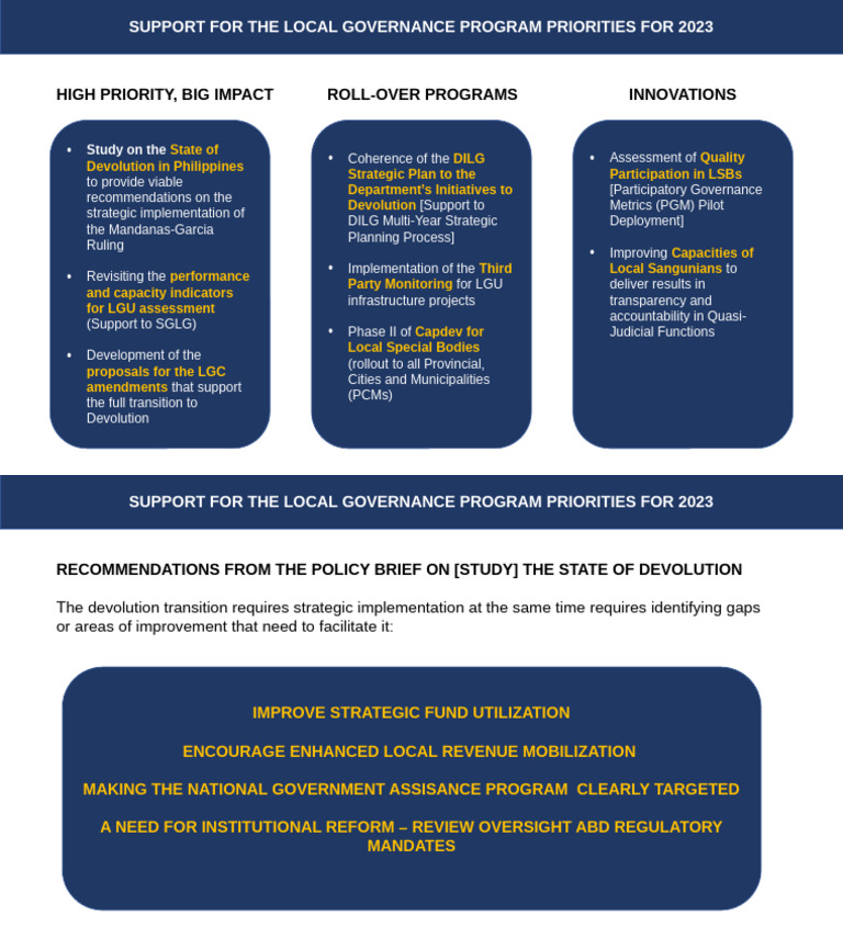 RLV Slide Deck - Clarkv2 | PDF | Governance | Government