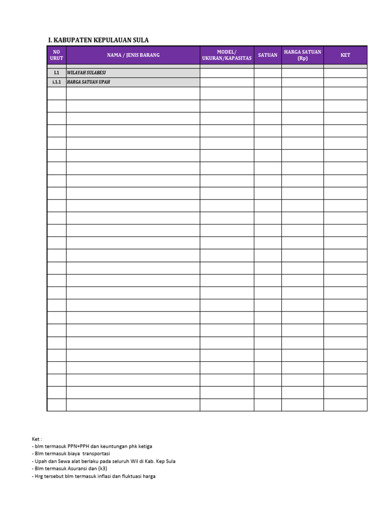 Harga Satuan Sula 2023 | PDF