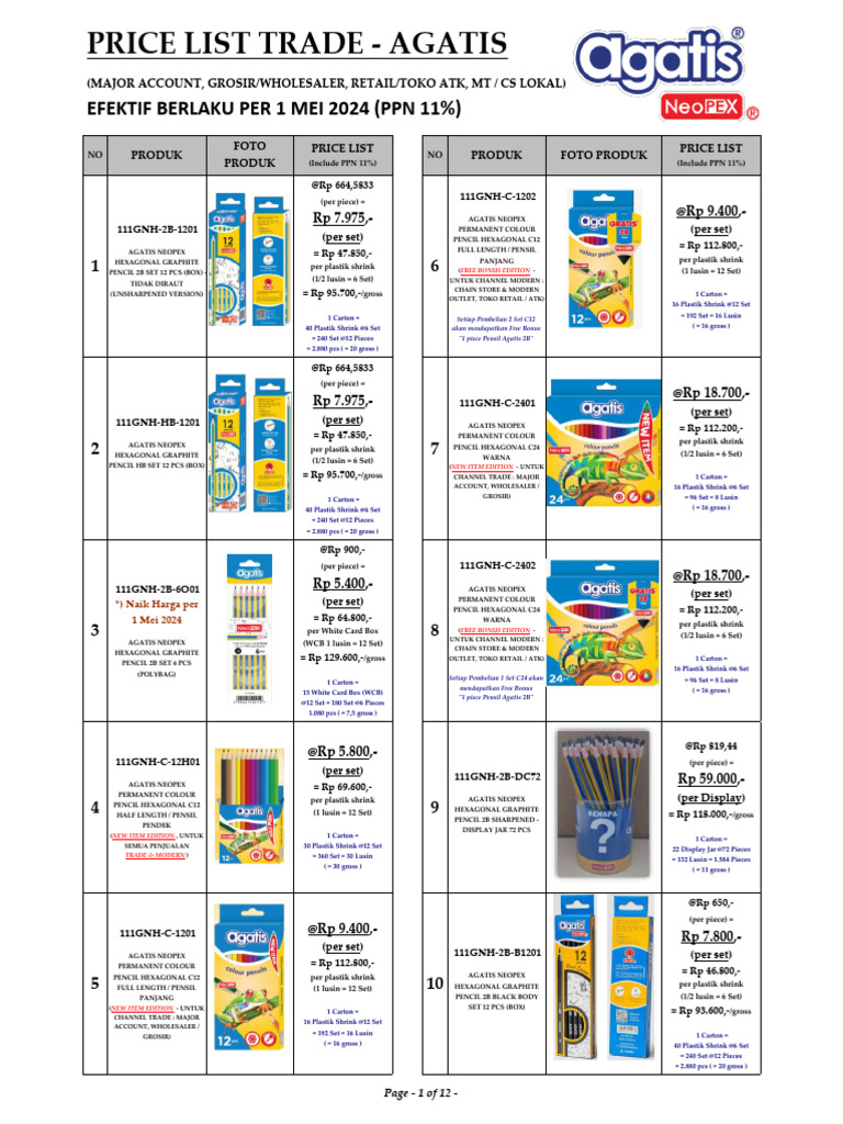 11c1. Price List Agatis Neopex - Trade-Modern-Counter - 19.12.2024 ...