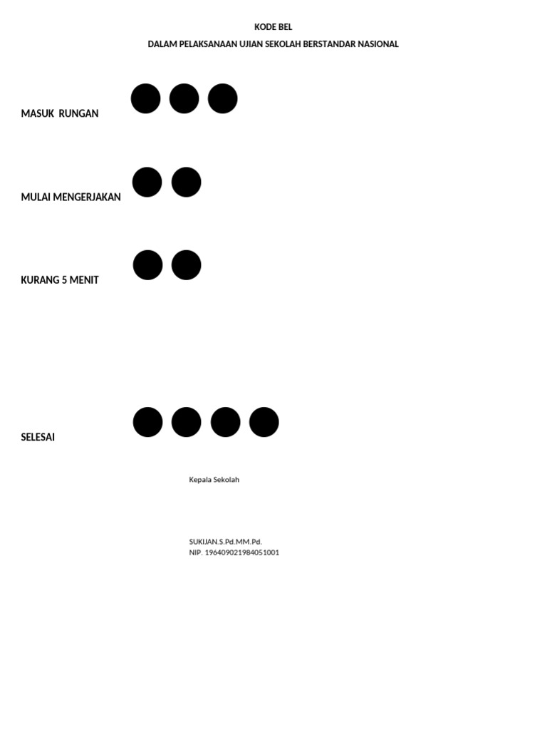 Kode Bel | PDF