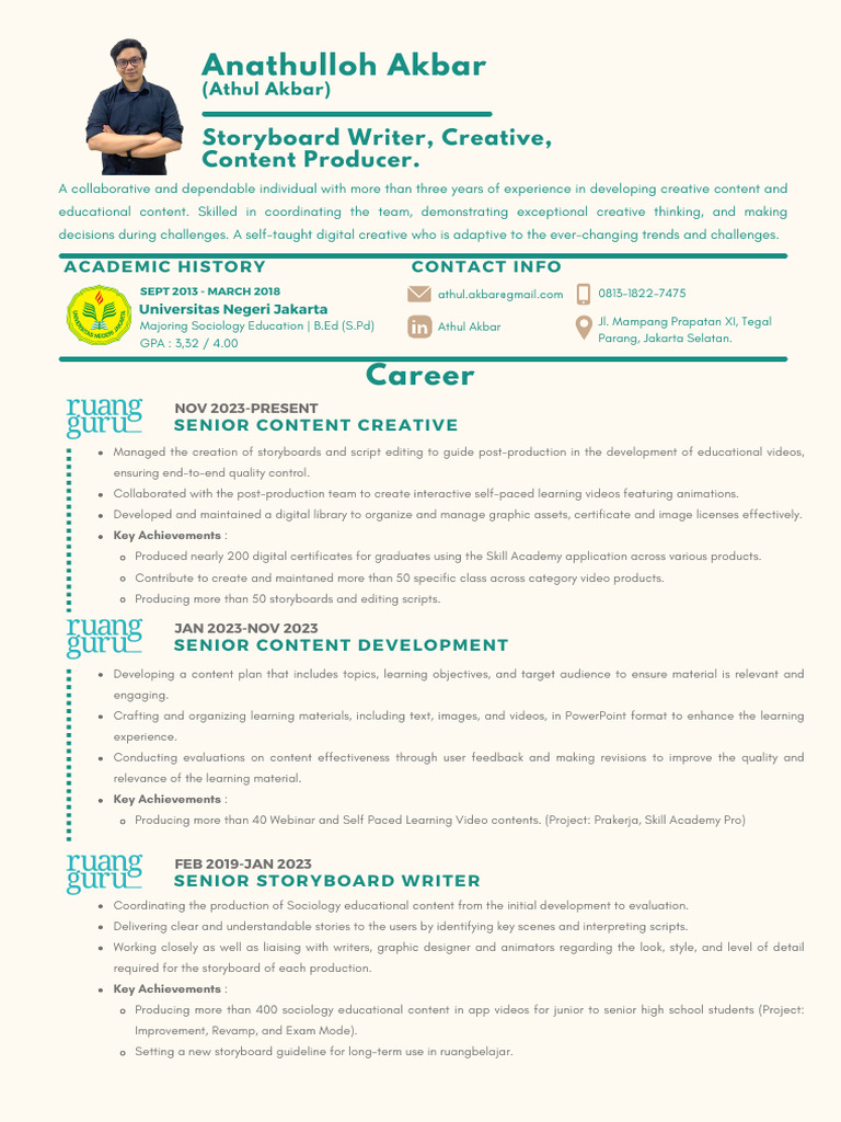 Anathulloh Akbar - CV | PDF | Human Communication | Learning