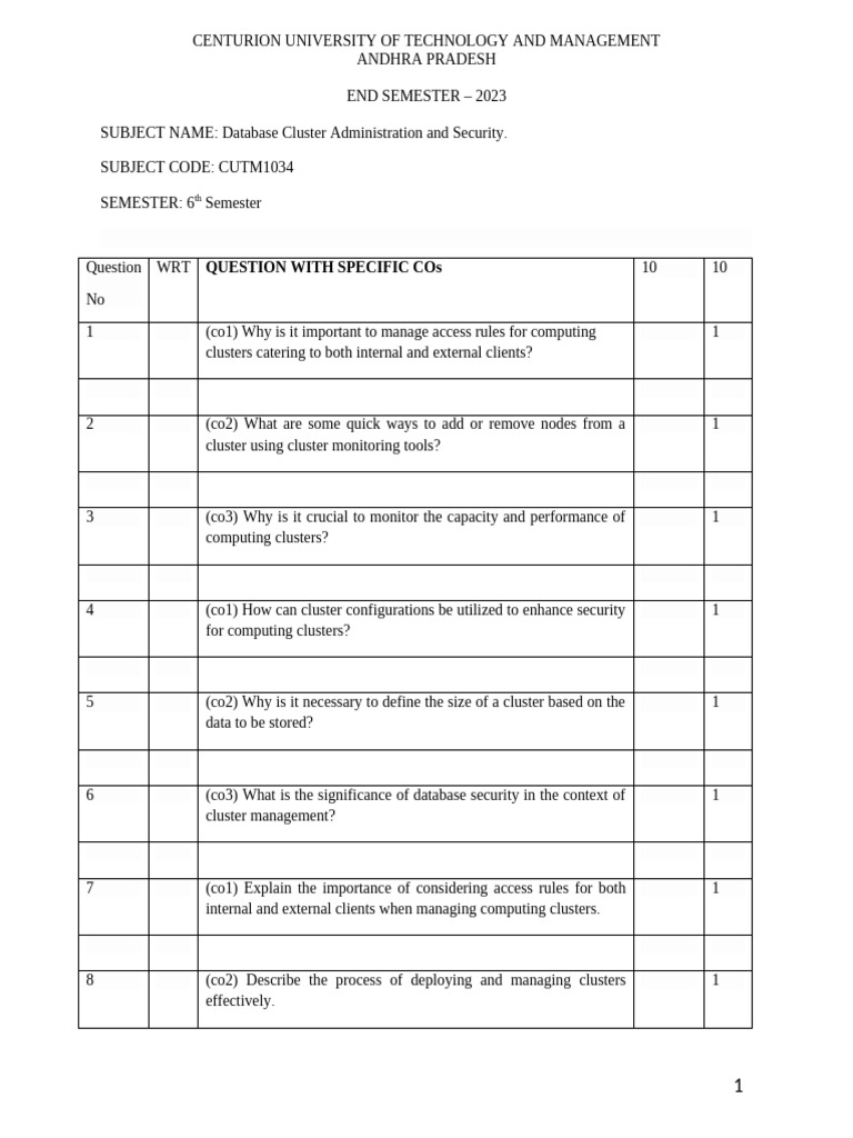 DBC Module1 Question Bank | PDF | Computer Security | Security