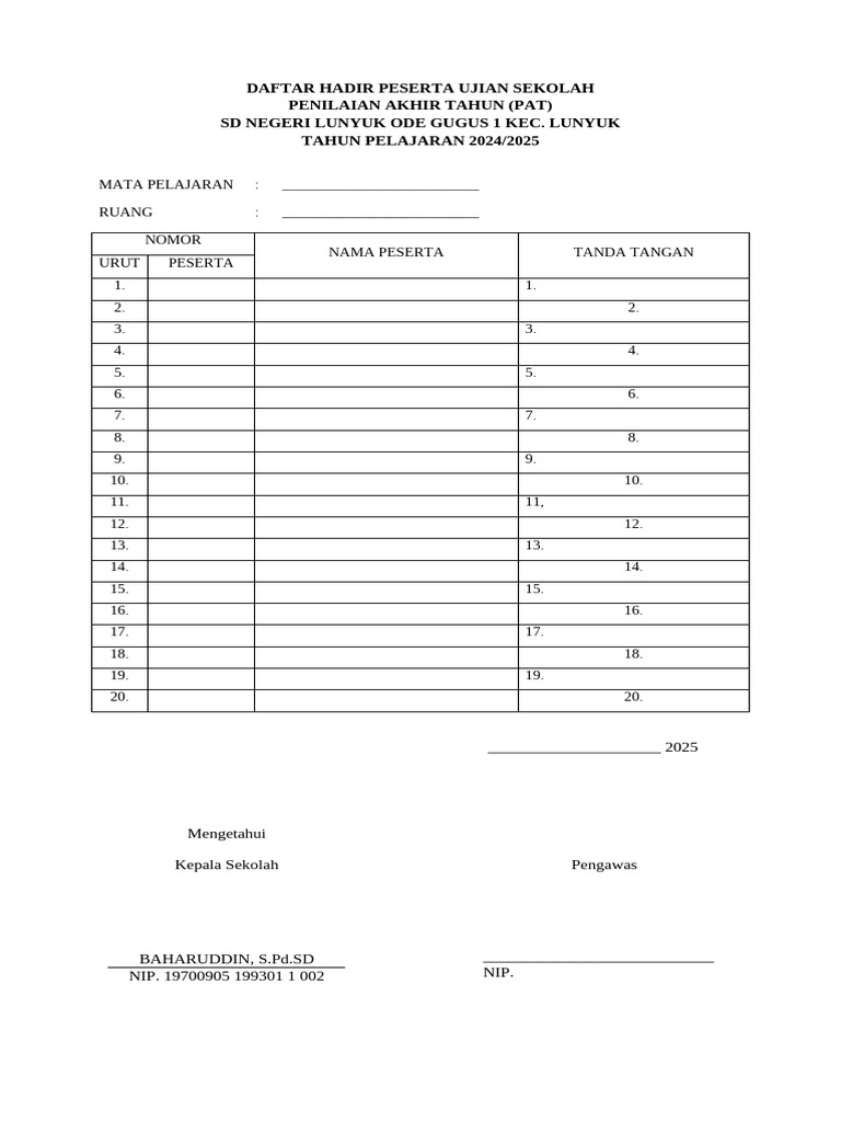Berita Acara Pat | PDF