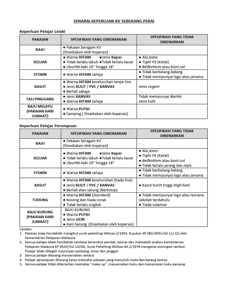 Senarai Keperluan KV Dan Asrama | PDF