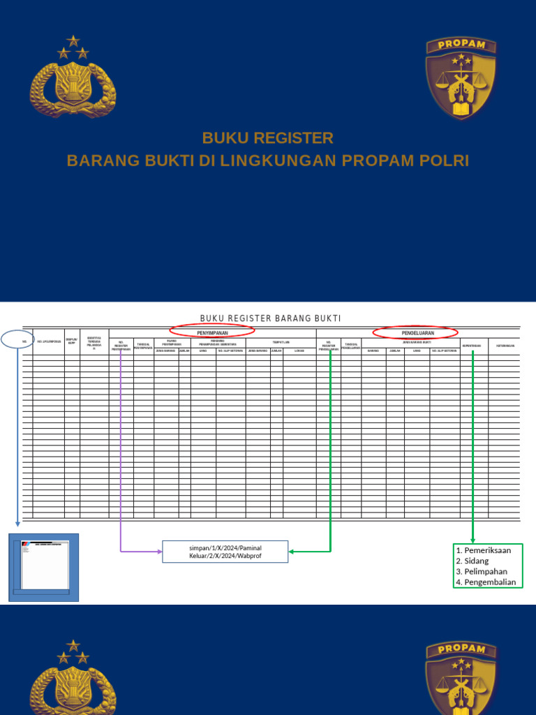 Buku Register Barang Bukti Propam POLRI | PDF