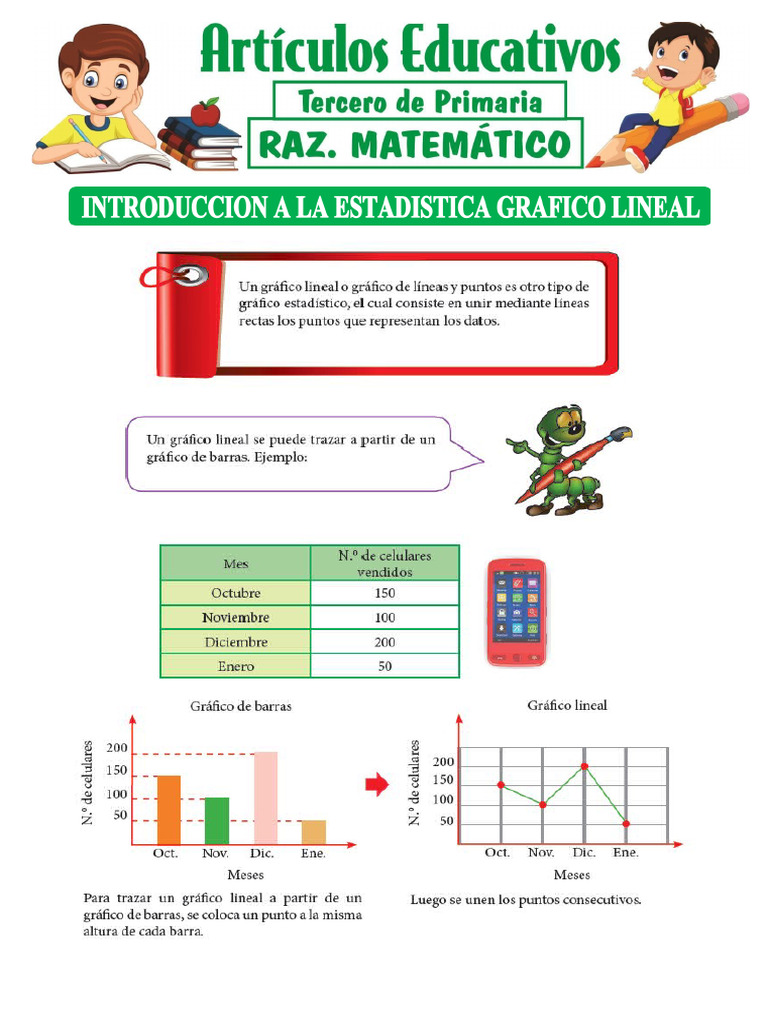 Introduccion A La Estadistica Grafico Lineal para Tercero de Primaria | PDF