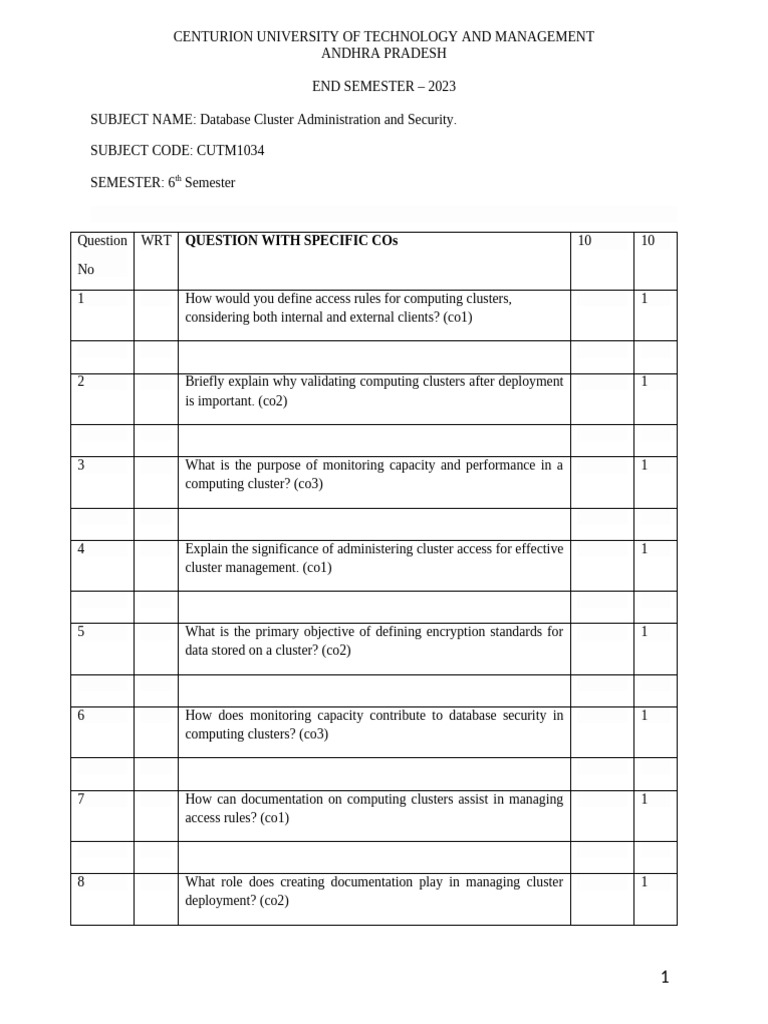 DBC Module2 Question Bank | PDF | Computer Security | Security