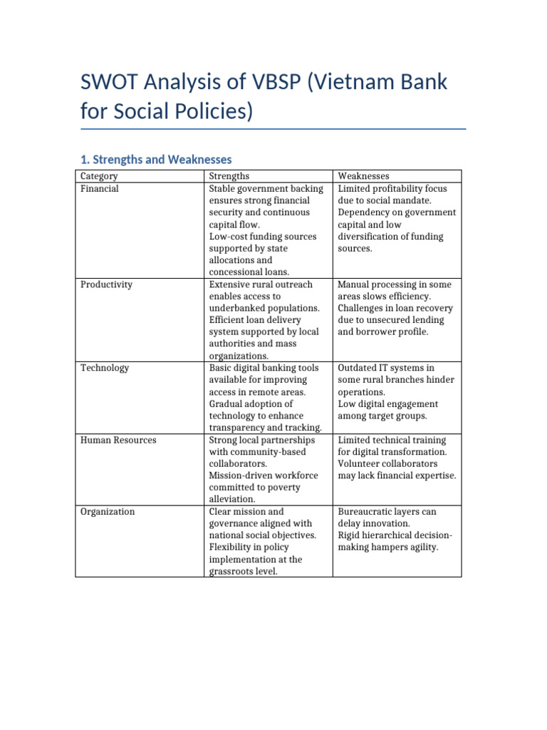 SWOT_Analysis_VBSP_Compact | PDF | Loans | Poverty
