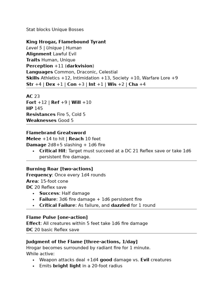 Unique Bosses Stat Blocks | PDF | Fires