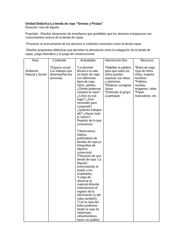 Unidad Didáctica: La Tienda de Ropa | PDF | Enseñando