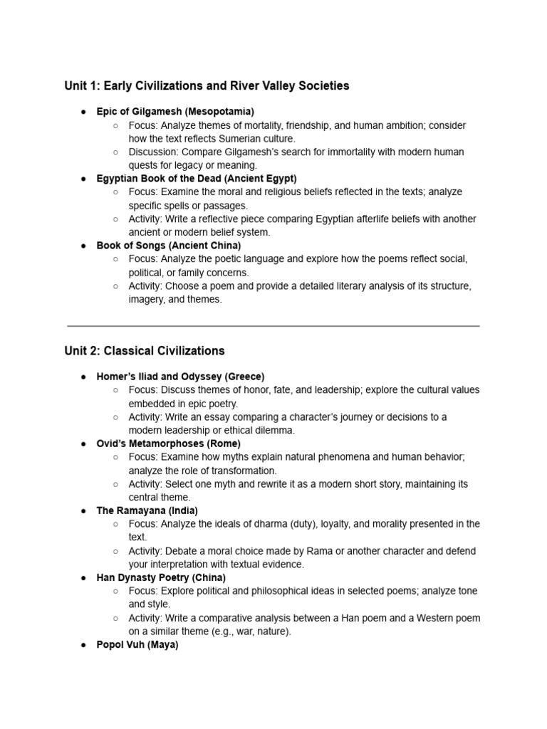 World Literature Discussion Questions | PDF | Poetry | Epic Poetry