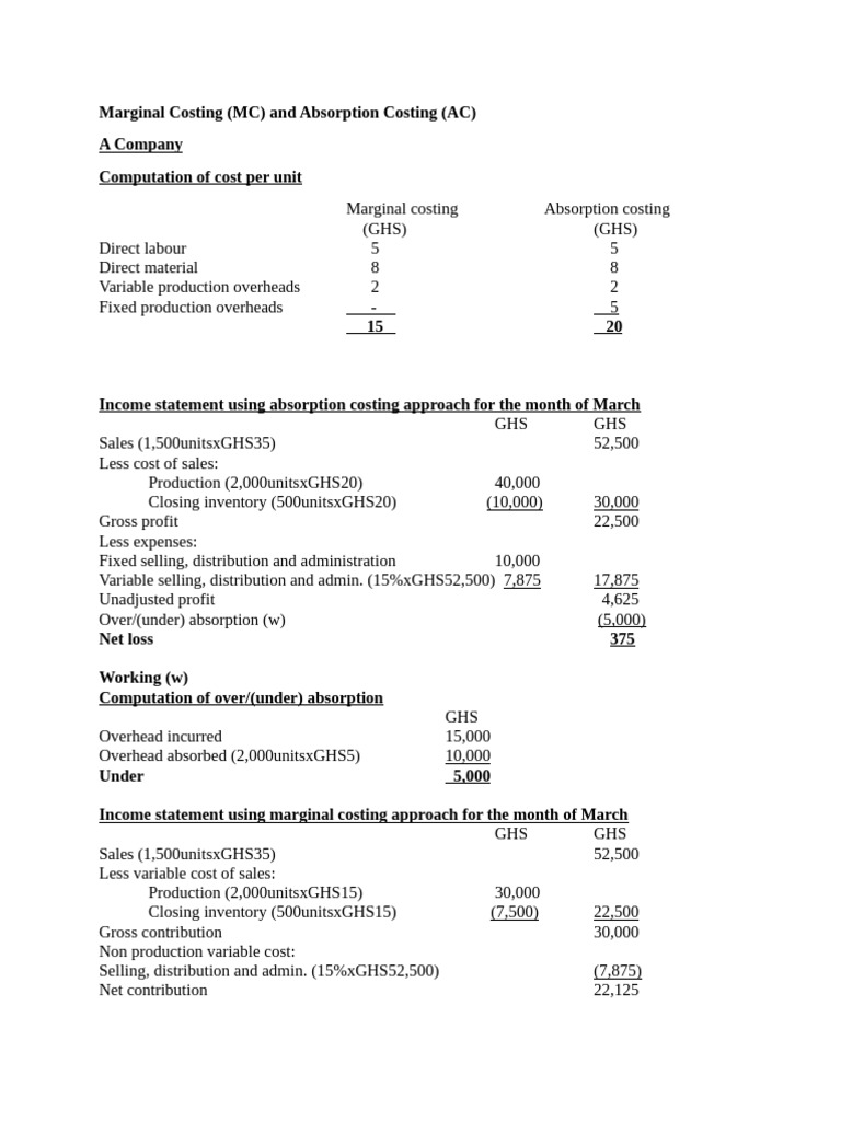 Costing Techniques - Illustration 4 - Suggested Solution | PDF | Cost ...
