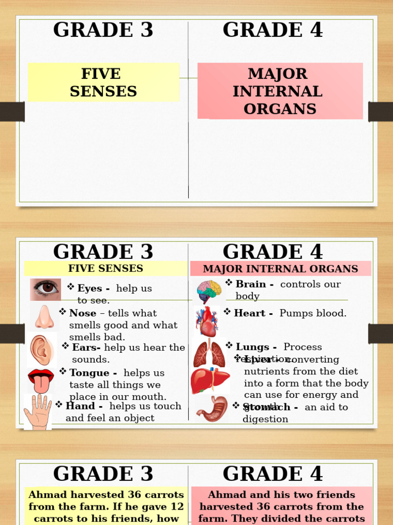 Cot Powerpoint Math 2nd Quarter | PDF | Division (Mathematics) | Mathematics