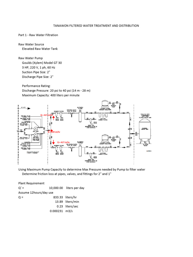 Hydraulic Calculations Set - Raw Water to Filtered Water Distribution Line[13145] | PDF | Pump ...