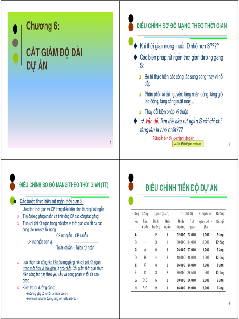00QLDA - Ch6 [Compatibility Mode] | PDF
