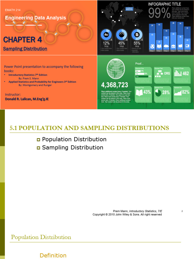 4 Sampling Distribution And Point Estimation Of Parameters Pdf Standard Deviation Statistics
