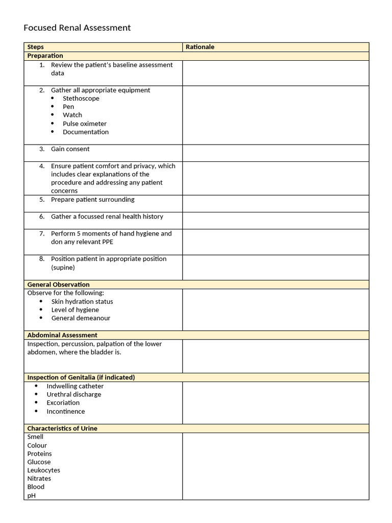 Focused Renal Assessment - Student | PDF