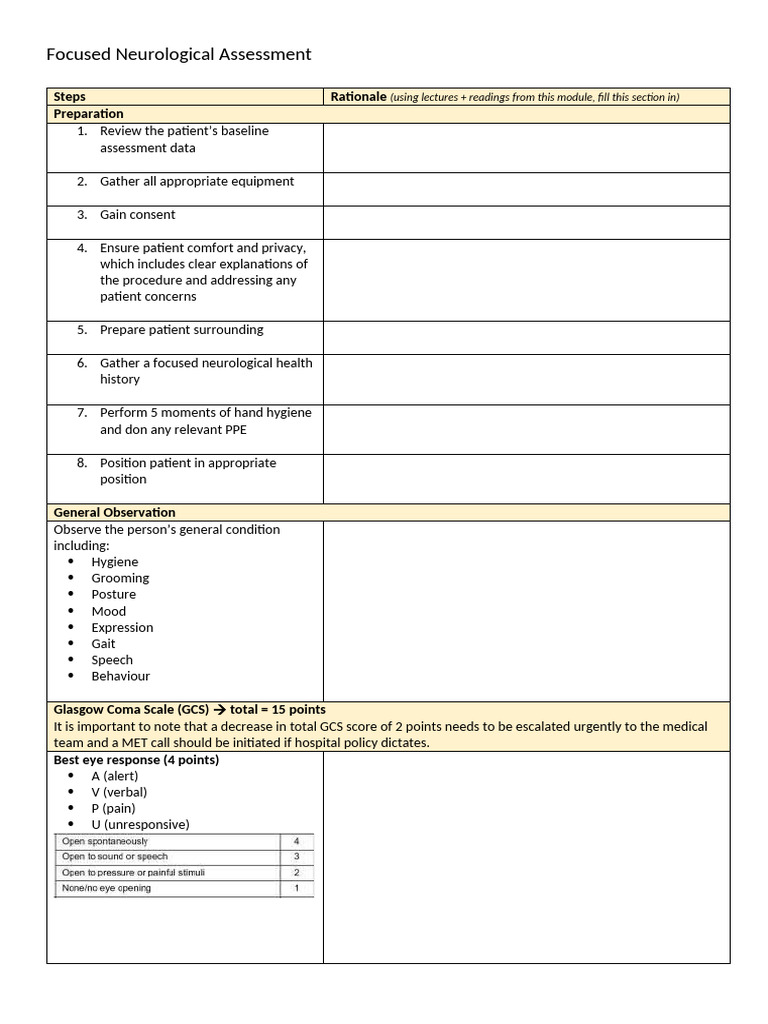 Focused Neurological Assessment - Student | PDF