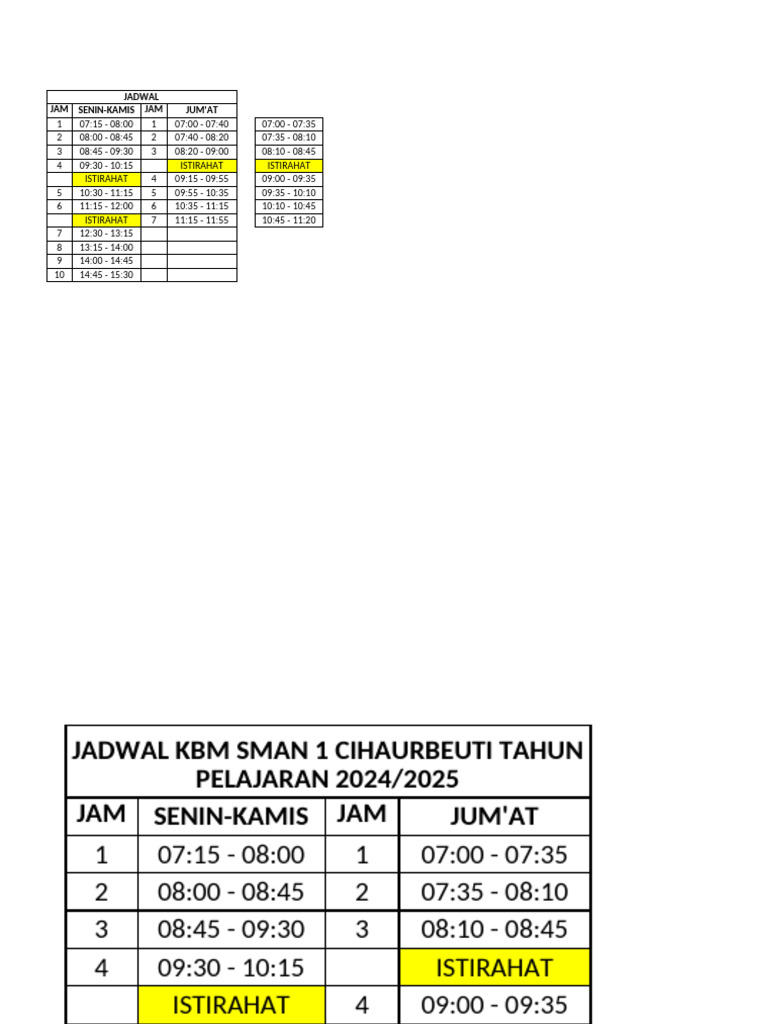 Jam KBM 1 | PDF