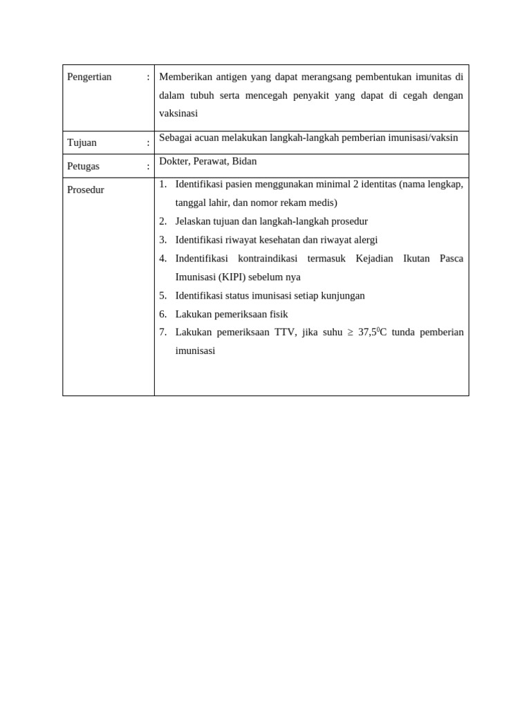 SOP Pemberian Imunisasi Vaksin | PDF
