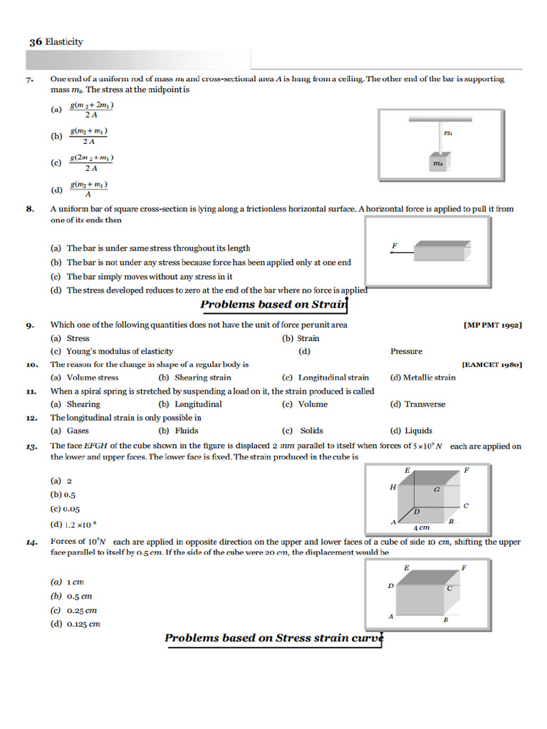 Elasticity DPP 1 | PDF