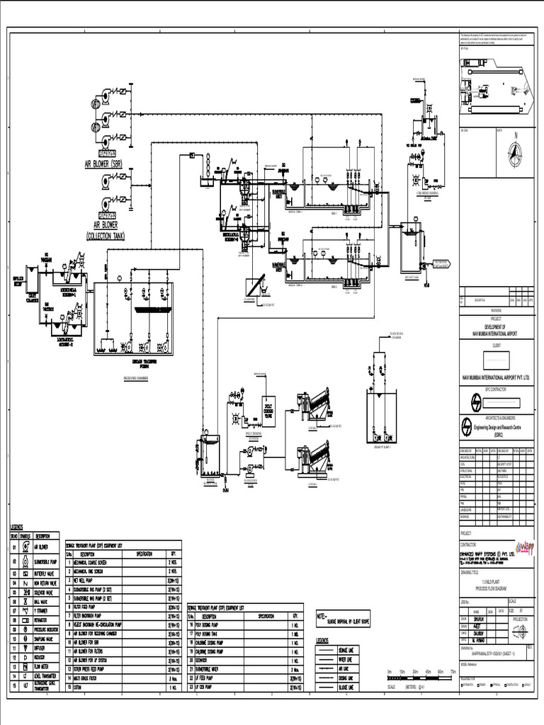 Process Flow Diagram 1MLD-Model. (Sheet-1) 12.10.2023 | PDF | Chemical ...
