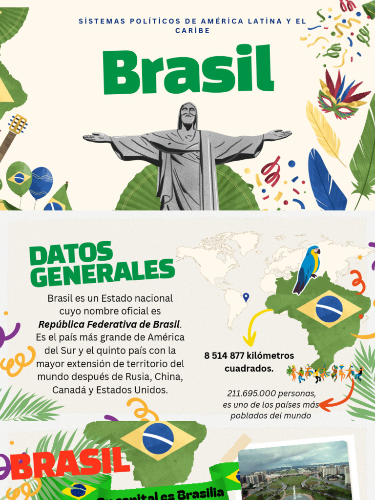 Datos esenciales sobre Brasil | PDF | Brasil | Gobierno