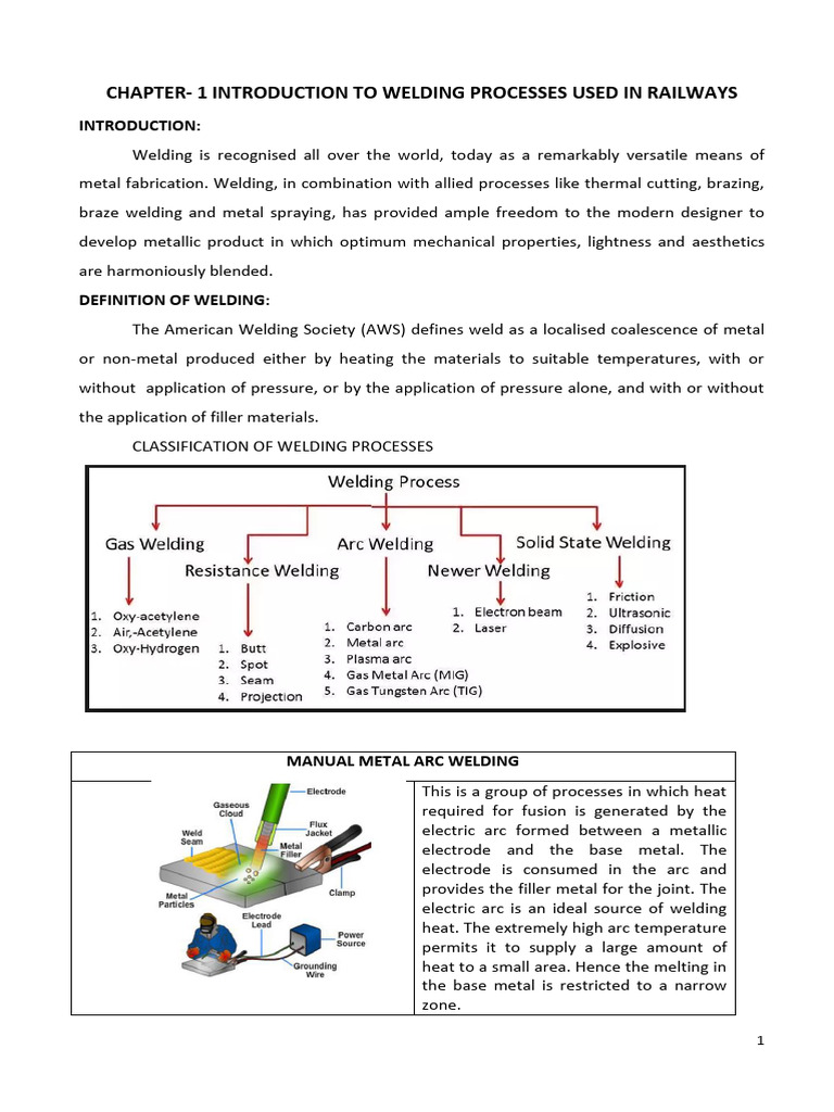 Welding Book Released by MRS | PDF | Welding | Construction