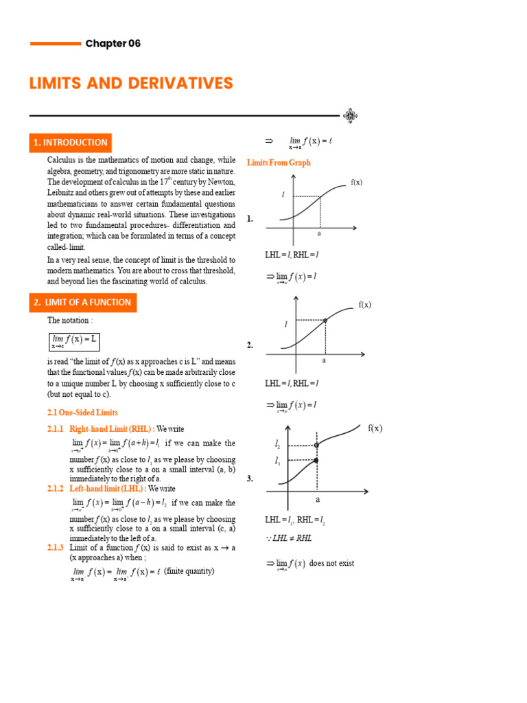 Understanding Limits and Derivatives | PDF | Calculus | Derivative