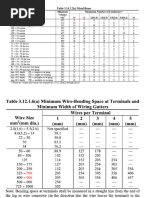 NEC 314.16: Box Fill Requirements | PDF | Electrical Wiring | Equipment