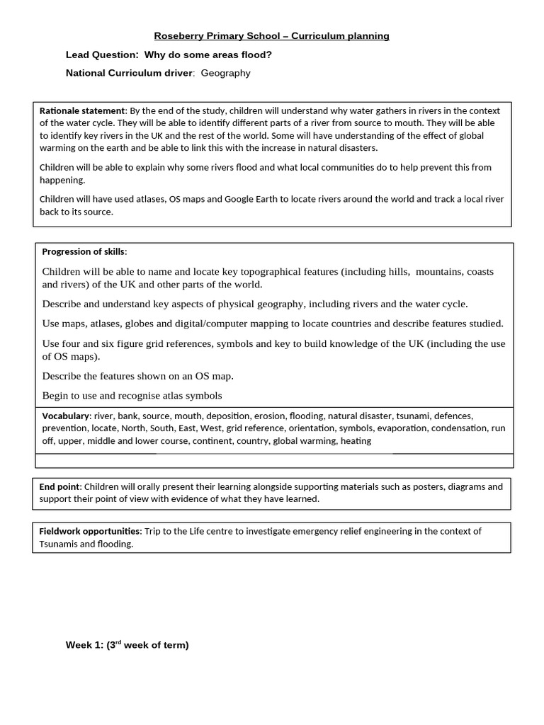 Autumn 2 Rivers and Flooding Study Plan | PDF | Dam | River
